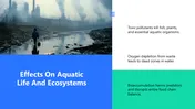 Download Water Pollution Presentation And Google Slides