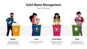 Solid Waste Management Infographics Canva Templates
