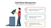 Solid Waste Management Infographics Canva Templates