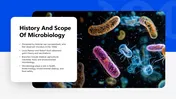 Microbiology PowerPoint Presentation And Canva Templates