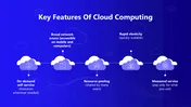 Cloud Computing Lesson For College Canva Templates