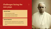 Catholic Papal Conclave Presentation And Canva Templates