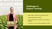 Organic Farming PowerPoint PowerPoint And Google Slides