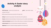 Middle School Activities To Celebrate Easter Presentation