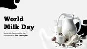 World Milk Day Presentation And Google Slides Templates