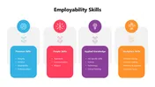 Employability Skills Presentation And Google Slides