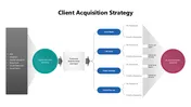 Get Now! Client Acquisition Strategy Presentation