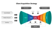 Get Now! Client Acquisition Strategy Presentation