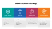 Get Now! Client Acquisition Strategy Presentation