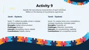 World Autism Awareness Day Activities For High School PPT