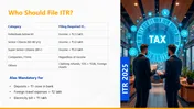 Income Tax Return (ITR) Forms 2025 Canva Templates