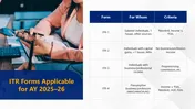 Income Tax Return (ITR) Forms 2025 Canva Templates