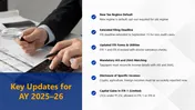 Income Tax Return (ITR) Forms 2025 Canva Templates