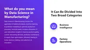 Data Science In Manufacturing PowerPoint Presenation