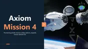 Axiom Mission 4 PPT Presentation And Google Slides