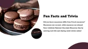 National Chocolate Macaroon Day PowerPoint Presentation