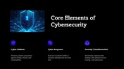 Animated Cyber Security Presentation And Google Slides