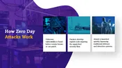 Celebrate Zero Day Presentation And Google Slides