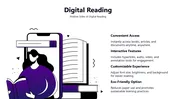 Digital Reading PPT Presentation And Canva Templates