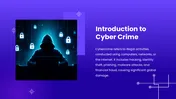 Cyber Crime PowerPoint Presentation And Canva Templates