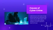 Cyber Crime PowerPoint Presentation And Canva Templates