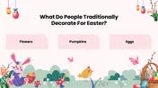 Easter Trivia Game Presentation And Canva Templates