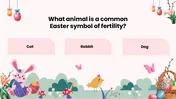 Easter Trivia Game Presentation And Canva Templates