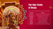 Download Our Navratri Presentation And Google Slides