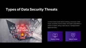 Data Security Threats Presentation And Google Slides
