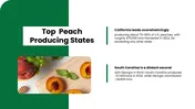 National Peach Month Presentation And Google Slides
