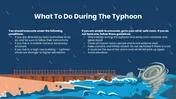 Biology for High School Natural Disaster Typhoon PPT