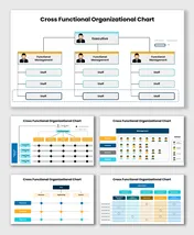Functional Organizational Chart Google Slides Template