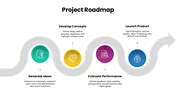 Project Roadmap PowerPoint Presentation And Google Slides
