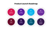 Product Launch Roadmap Presentation And Canva Templates