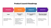 Product Launch Roadmap Presentation And Canva Templates