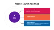 Product Launch Roadmap Presentation And Canva Templates