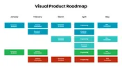 Visual Product Roadmap Presentation And Google Slides