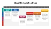 Visual Strategic Roadmap Presentation And Google Slides