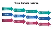 Visual Strategic Roadmap Presentation And Google Slides