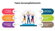 Team Accomplishments Presentation And Google Slides