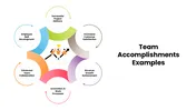 Get Now! Team Accomplishments Examples Canva Templates