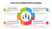 Get Now! Team Accomplishments Examples Canva Templates