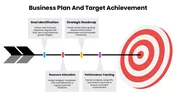 Get Now! Business Plan And Target Achievement PowerPoint