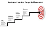 Get Now! Business Plan And Target Achievement PowerPoint