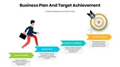 Get Now! Business Plan And Target Achievement PowerPoint