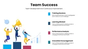 Get Now! Team Success PowerPoint And Canva TEmplates