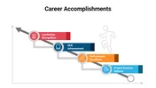 Career Accomplishments Presentation And Google Slides