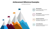 Achievement Milestone Google Slides And PowerPoint
