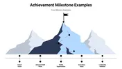 Achievement Milestone Google Slides And PowerPoint