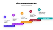 Milestone Achievement PowerPoint And Google Slides